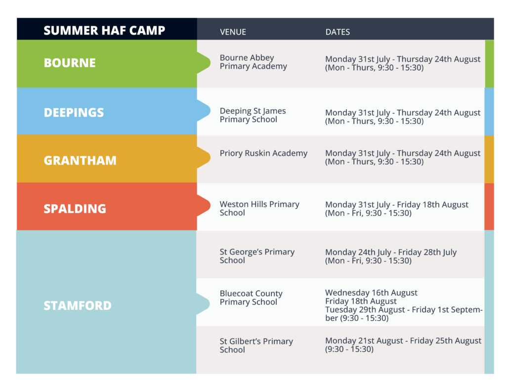 Holiday Camps - Inspire+